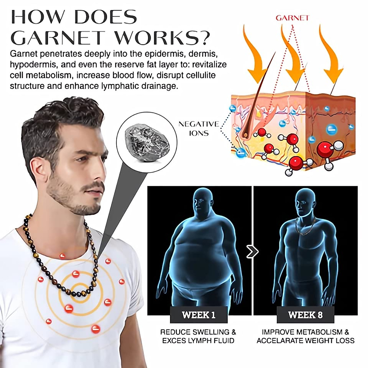 lunhaifi Fortis Marvik Chalcedony Beaded Necklace, Fortis Chalcedony Beaded Necklace, Natural Tiger Eye Beads Beaded Necklace Chain for Men/Women Effective Body Detoxification (2Pcs)