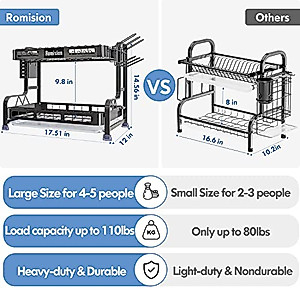 romision 2 Tier Dish Drying Rack, 304 Stainless Steel Large Dish Rack and Drainboard Set with Utensil Holder, Cup Holder and Water Tray, Dish Drainer for Kitchen Counter Space-Saving(Black)
