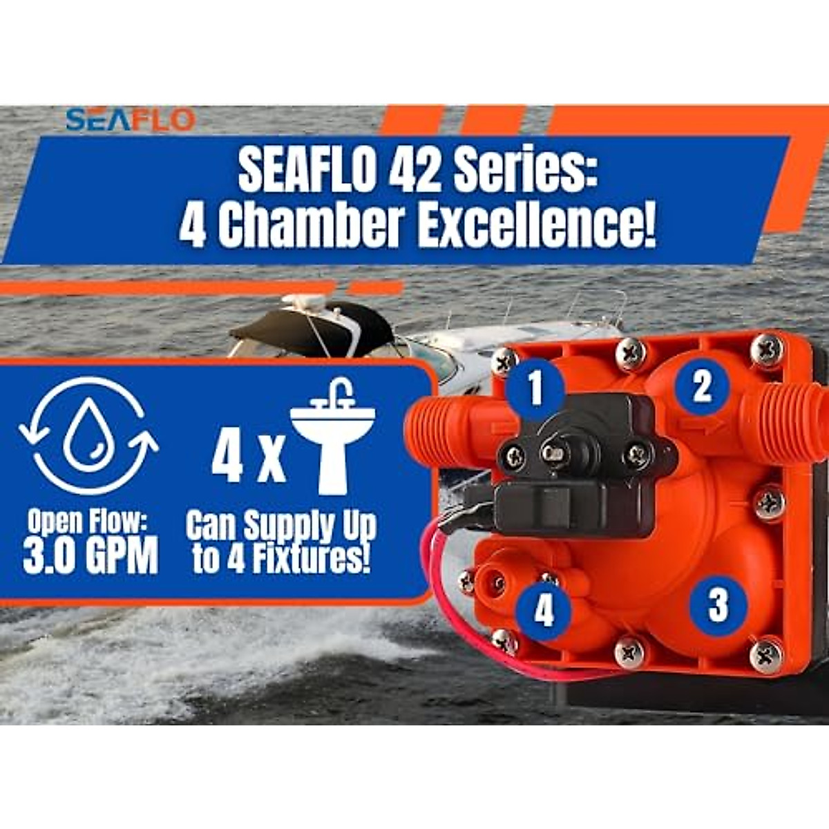Seaflo 42 Series Diaphragm Pump with Bypass for Reduced Cycling 12V/24V 3.0GPM 55PSI (12 Volts)