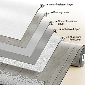 Guokller Peel-Stick-Vinyl-Floor-Tile, Self Adhesive Waterproof for Transfer Bathroom, Kitchen, Living Room, Bedroom-(Natural Grey Wood Grain) (23.7" x 197" (32.3 Sq.Ft), Natural Willow, 1)