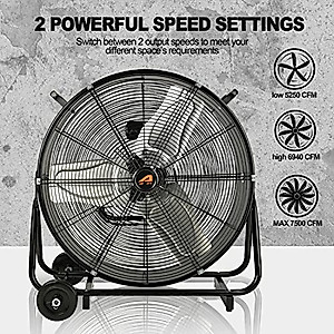 Aain 24" High Velocity Industrial Floor Fan, 2 Speed Air Circulation Standing, Rolling Drum Shop Blower For Garage, Warehouse, Patio, Factory and Basement with Wheel, Black, (AA011B)