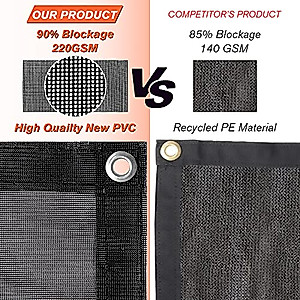 WELLUCK RV Awning Sun Shade Screen with Zipper, 9'X15' Black Mesh Camper Sunshade RV Awning Accessories, UV Blocker Privacy Screen Complete Kit for Motorhome Camper Travel Trailer Canopy