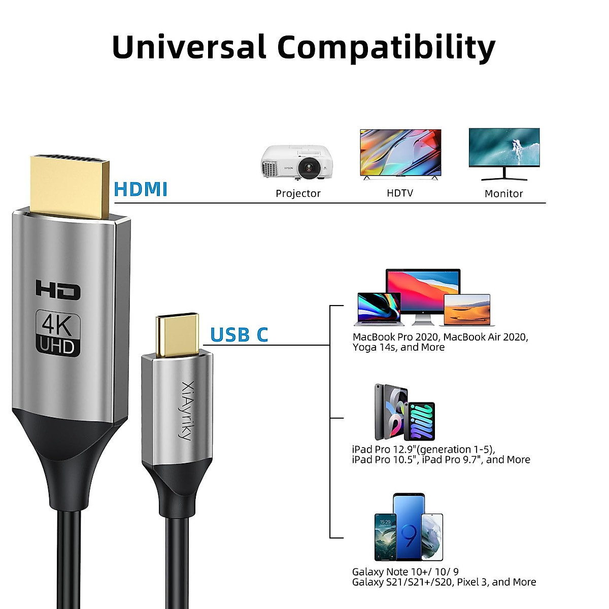 DisplayPort to HDMI Adapter, 2-Pack, Display Port DP to HDMI Adapter Cable Male to Female for Computer, Monitor, Projector, TV, NVIDIA, AMD & More