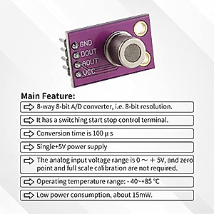 EC Buying MS1100 Gas Sensor, VOCs Sensor for Air Quality, Carbon Dioxide Formaldehyde Monitoring TVOC CO2 Gas Sensor Module, Sensor Arduino I2C