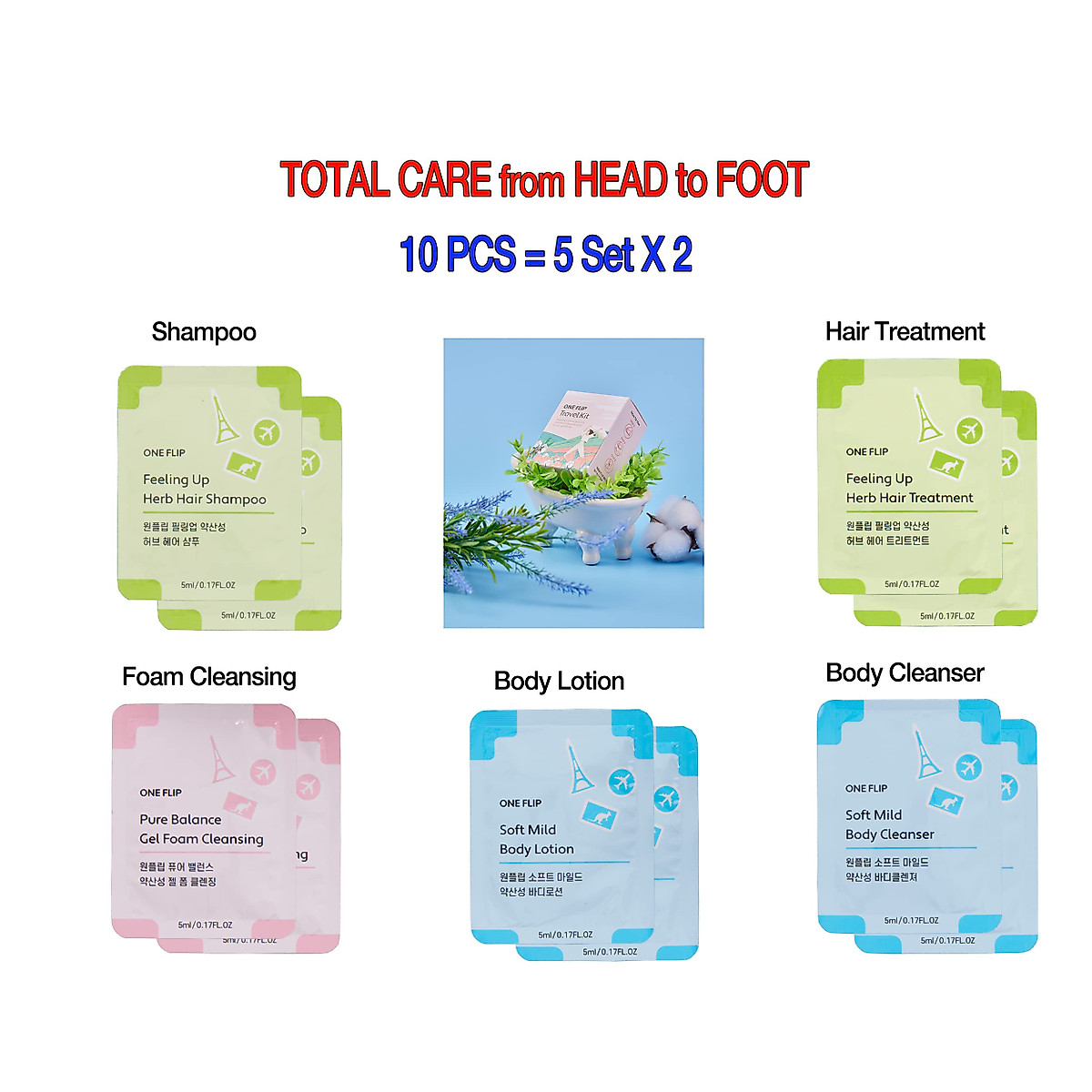 Korean Skin Care Travel Size Toiletries Kit for Women 10PCS - K Beauty Must Haves Essentials of Beauty - Shampoo, Conditioner, Foam Cleanser, Body Cleasnser, Body Lotion with Pouch (Blue)