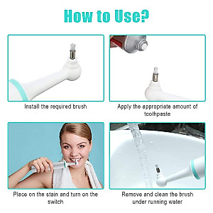 Electric Tooth Polisher, Household Dental Tartar Calculus Remover for Fighting Tooth Smoke and Tea Stains Teeth Whitening Cleaning Kit for People and Pet Dog