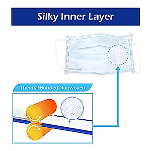 3-PLY BlueEagle Individually Wrapped Disposable Adult Face Masks | Fit for Large Face | with Soft Comfortable Inner Layer | For Men and Women | Blue Color - 50 Pcs (Sky Blue)