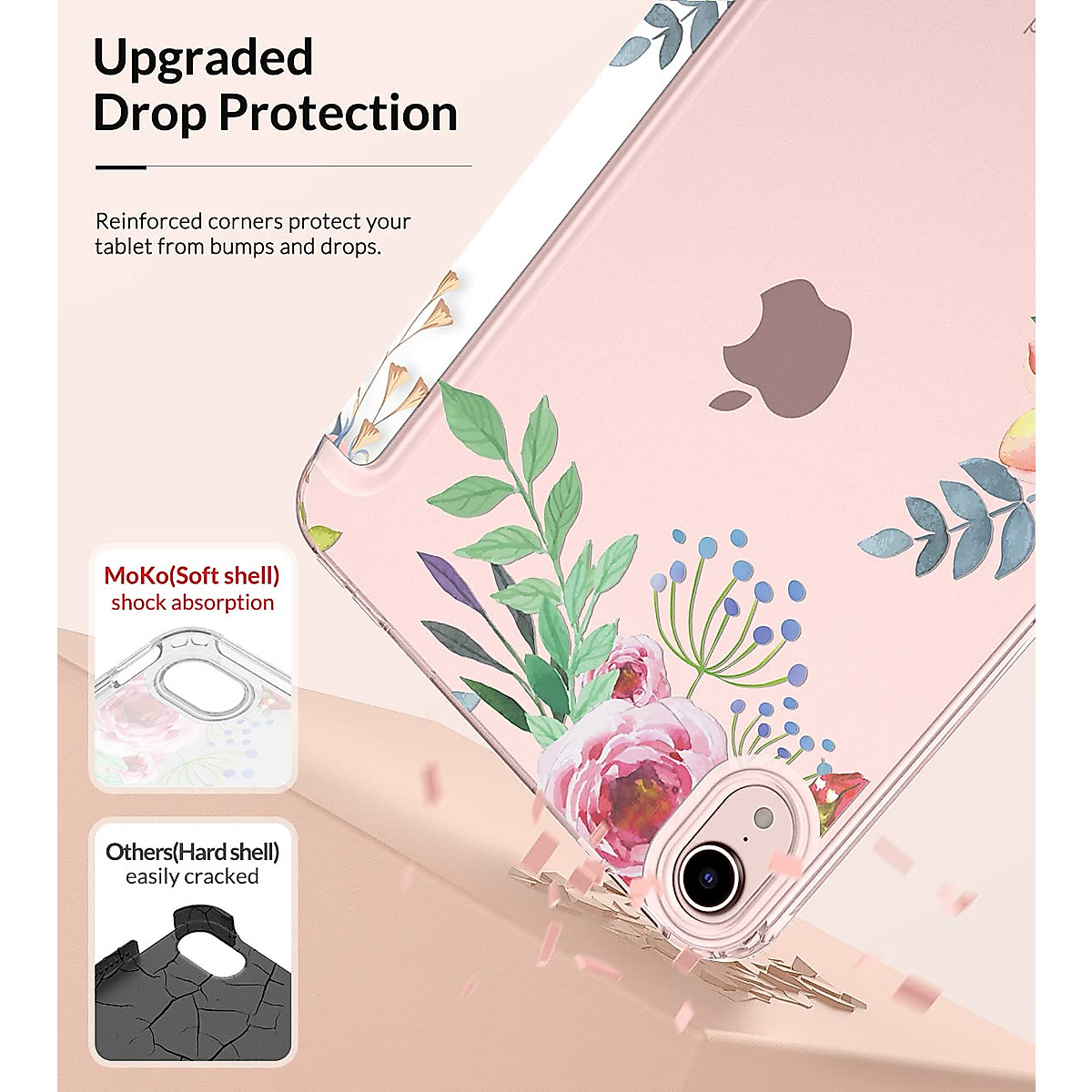 MoKo Case Fit New iPad Mini 6 2021 (6th Generation 8.3 inch), Soft TPU Translucent Frosted Back Cover Slim Smart Shell Stand Folio Case for iPad Mini, Auto Wake/Sleep, Fragrant Flowers