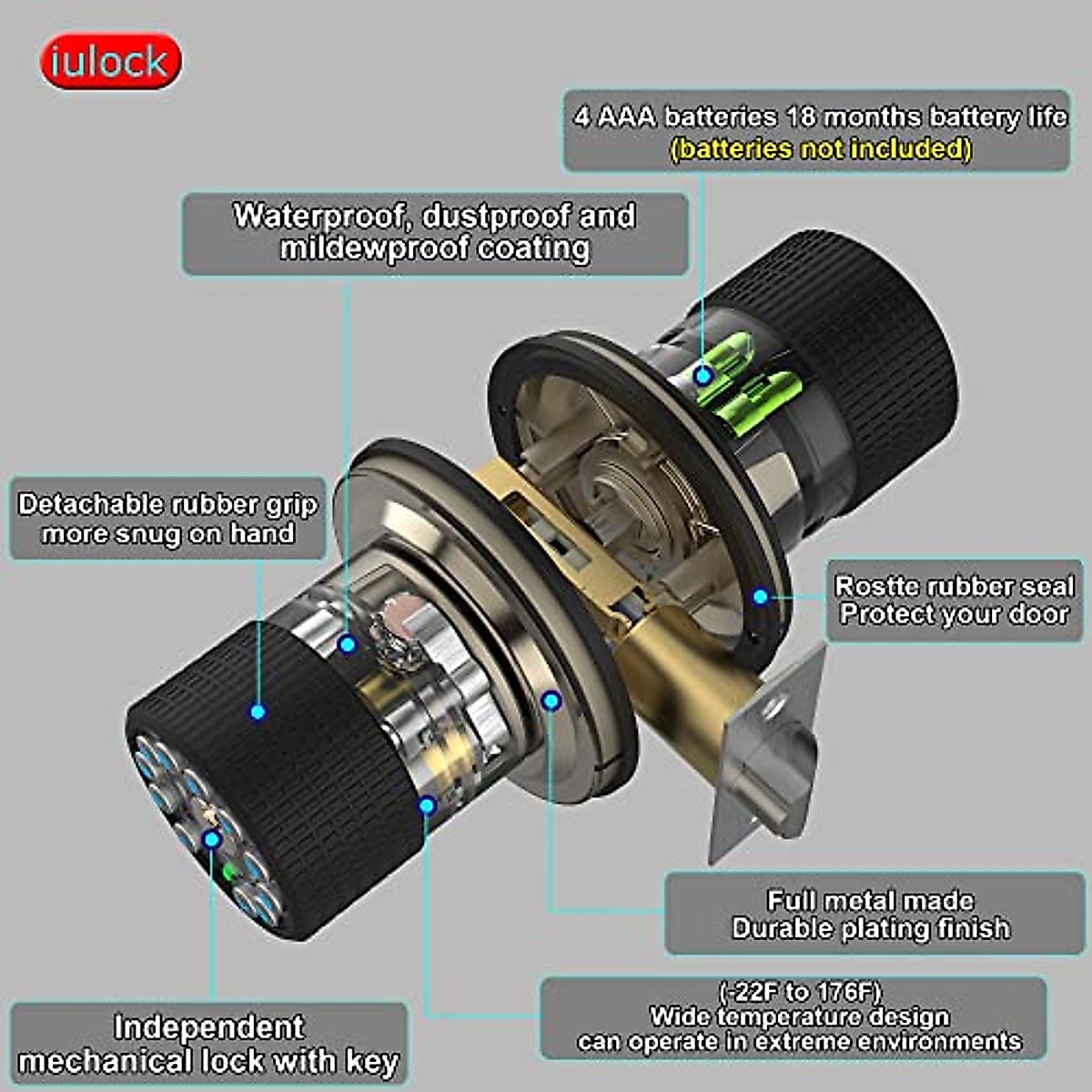 iulock Smart Door Knob with Keypad and Key,Keyless Entry Door Lock with Rubber Grip, Auto Lock,50 User Code,Waterproof, Easy to Install and Program for Bedroom Garage Office Gate (Matte Black)