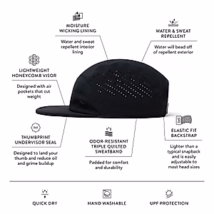 melin Pace Hydro, Performance Adjustable Running Hat, Water-Resistant Cap, Running Hat for Men & Women, Black