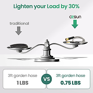 Cesun Short Garden Hose 3 feet, Metal Leader Water Hose, Heavy Duty and Lightweight Stainless Steel Water Pipe for RV, Outdoor, Yard, Lawn, 3ft x 5/8", Female to Male
