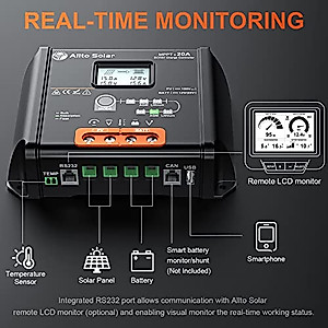 Allto Solar 20 Amp 12V/24V MPPT Solar Charge Controller 20A Solar Charge Regulator with LCD Backlit Display and Temp Sensor Fit for 12/24 Volt Gel AGM Sealed Flooded and Lithium Battery