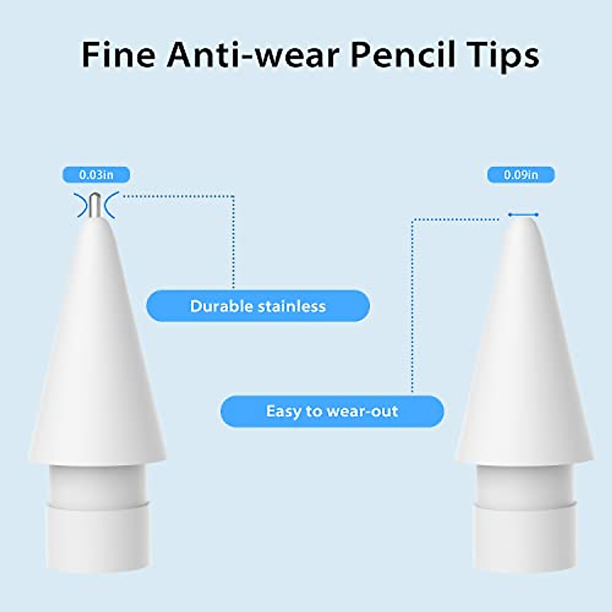 Upgraded 2 Pack Pencil Tips for Apple Pencil ,No Wear Out Fine Point Precise Control Pencil Replacement Nibs ,Compatible with Apple Pencil 1st Gen and 2nd Gen/ iPad Pro Pencil ,White