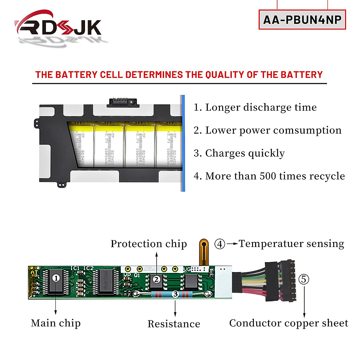 RDSJK AA-PBUN4NP PBUN4NP Laptop Battery for Samsung ATIV Book 9 Pro NP940Z5J NP940Z5L NP940Z5L-X01US NP940Z5L-X03US NP940Z5L-S03US Series AAPBUN4NP BA43-00374A 4ICP6/60/80 15.2V 57Wh