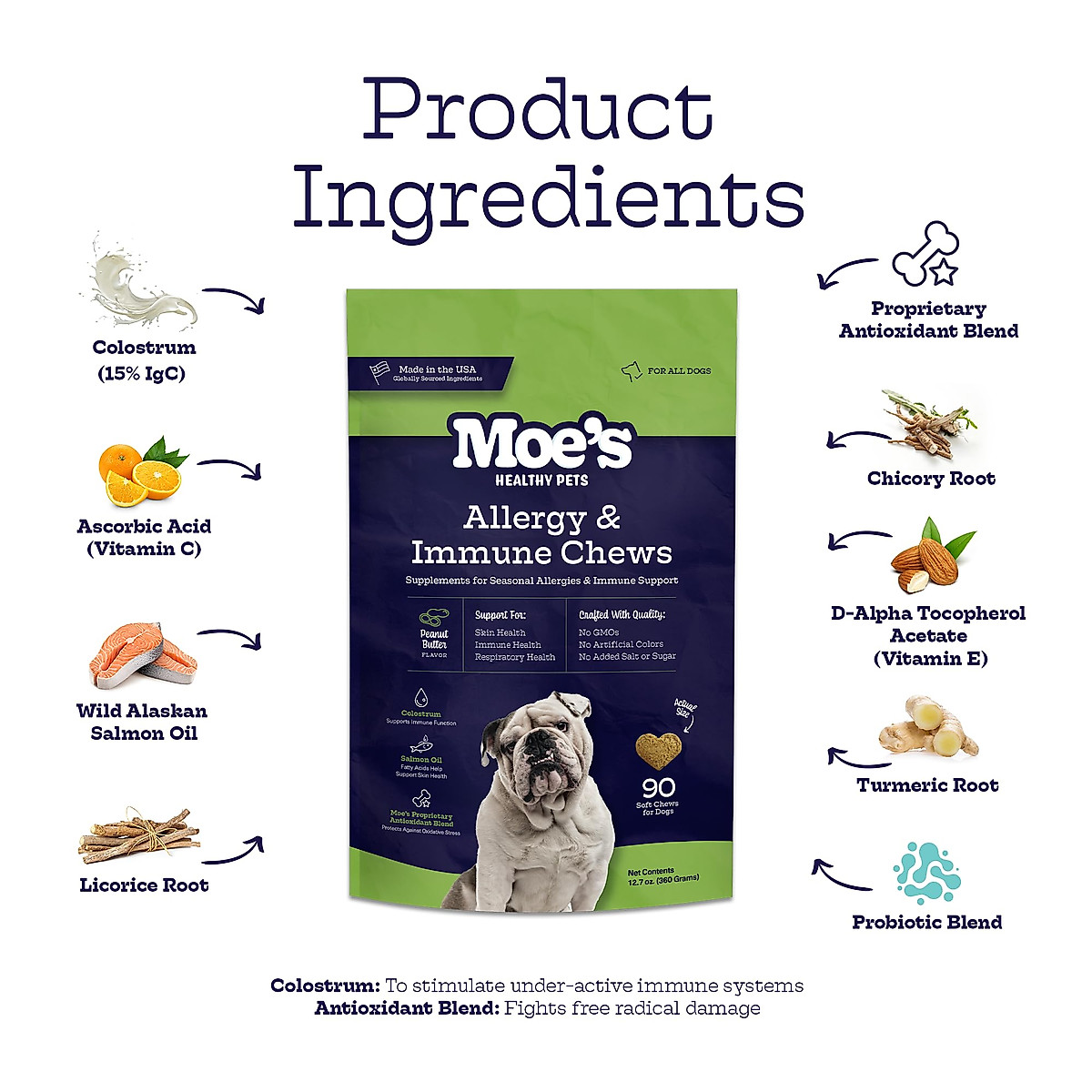 Moe’s Allergy and Immune Support for Dogs- Supports Anti-Itch, Seasonal Allergies- Omega 3 Wild Alaskan Salmon Fish Oil- Dog Allergy Treatment, Skin Health- Made in USA- 90 Chews (Peanut Butter)