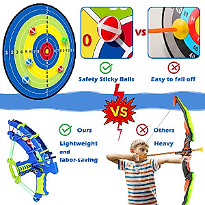 Dart Board for Kids,12 Sticky Balls,1 Toy Gun,2 Dart Bullets Set,Kids Toys Gifts for 3 4 5 6 7 8 9 10 11 12 Year Old Boys and Girls Safe Indoor Outdoor Outside Party Sports Games for Ages 3+ Boy Girl