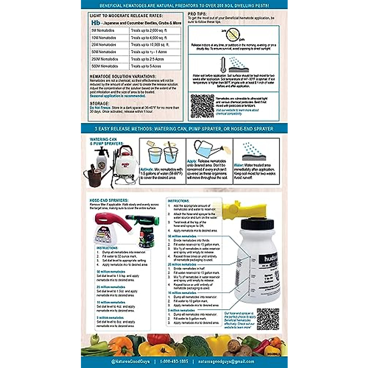 Natures Good Guys Beneficial nematodes Heterorhabditis bacteriophora 5 Million