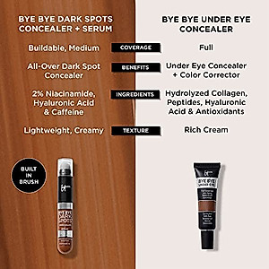 IT Cosmetics Bye Bye Dark Spots Concealer with 2% Niacinamide, Hyaluronic Acid & Caffeine - Medium Coverage, Natural Finish - 22 Light Neutral, 0.22 fl. oz