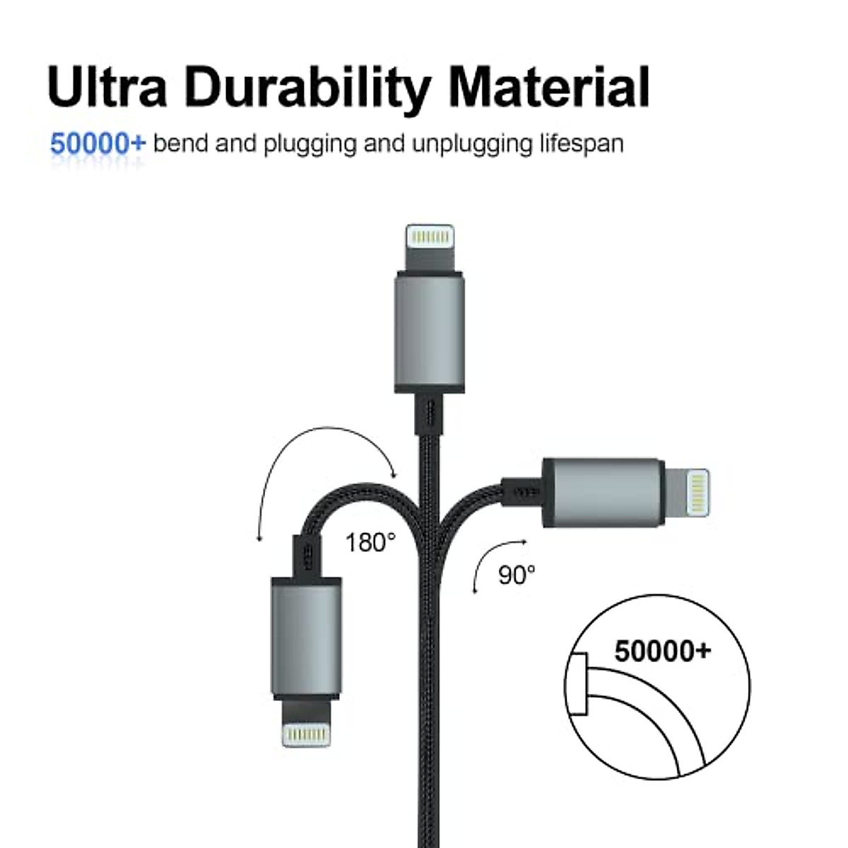 Aux Cord for iPhone, ANDNOVA Lightning to 3.5mm Headphone Jack Audio Cable 4Ft [Apple MFi Certified] for iPhone 13/13 Mini 12/11 Pro/X/XR/XS Max / 8/8 Plus iPad to Car Stereo, PA, Speaker, Headphone