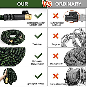GUKOK 50ft Expandable Garden Hose, All New 2023 Expandable Water Hose with 3/4" Solid Brass Fittings, Extra Strength Fabric - Lightweight Flexible Expanding Hose with Spray Nozzle