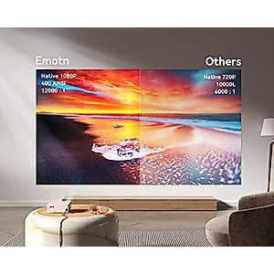 Emotn O1 5G WiFi Bluetooth Projector, 400 ANSI Lumens, Native 1080P Mini Projector 4K Supported, 300" Portable Movie Projector with Screen, Home Theater Projector Compatible with TV Stick/Phone/PC