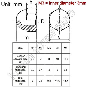 10PCS Black M3 M4 M5 M6 M8 M10 M12 Nylon Bolt Nut Dome Protection Caps Covers Exposed Hexagon Plastic Decorative Acorn Cap Nuts (Size: M4, Color: Black)