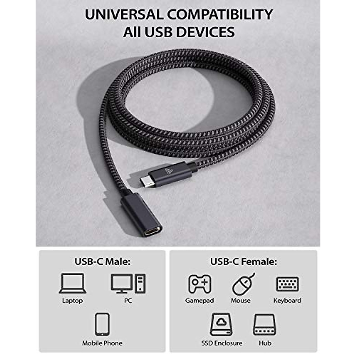 USB Type C Extension Cable (3.3Ft/1m/10Gbps), Faracent USB 3.2 Type C 3.1 Male to Female Extension Charging & Sync for PSVR2 MacBook Air M2 Pro/iPad Mini, iPad Pro Dell XPS Surface Book and More