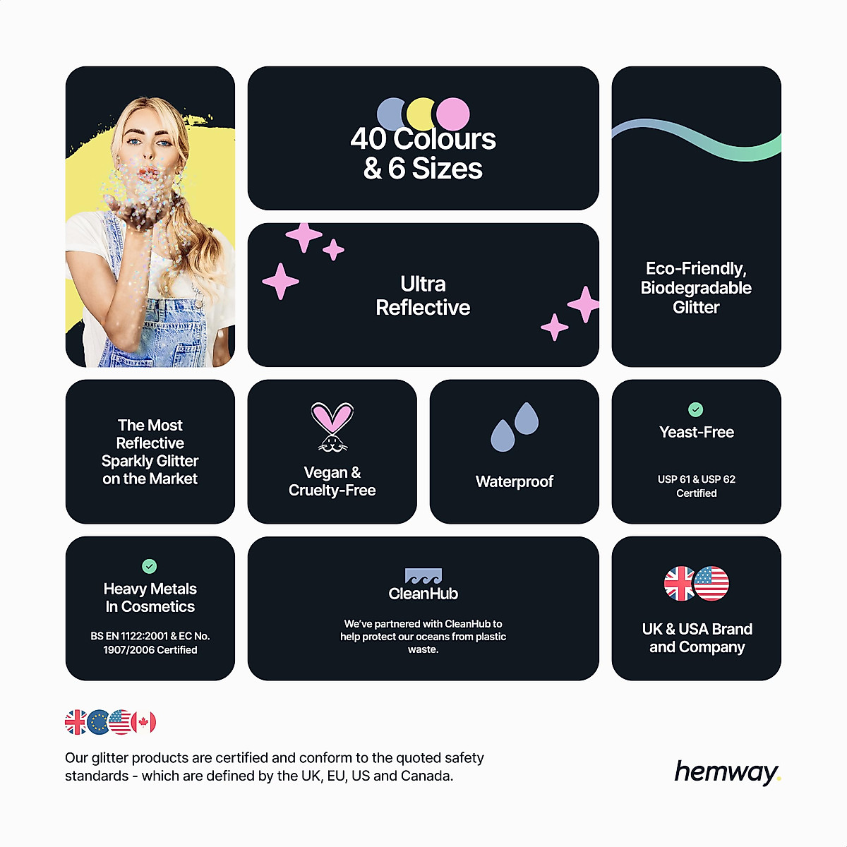 Hemway Eco Friendly Biodegradable Glitter 100g / 3.5oz Bio Cosmetic Safe Sparkle Vegan for Face, Eyeshadow, Body, Hair, Nail and Festival Makeup, Craft - 1/24" 0.04" 1mm - Rose Gold Holographic