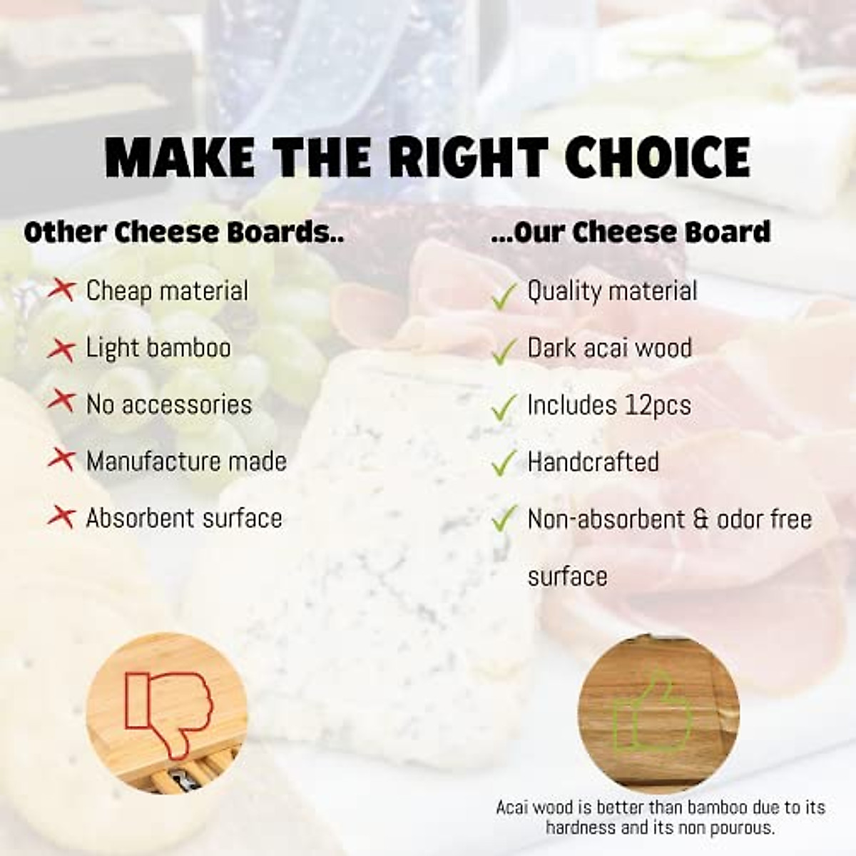 Wooden Charcuterie Board Set (11pcs) - Cheese Board Set with Extra Large Charcuterie Board, Knife, Forks, Bowls - Perfect Charcuterie Boards Gift Set - Beautiful Charcuterie Meat and Cheese Platter