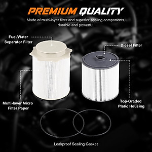 6.7L Cummins Fuel Filter Water Separator Set for 2019 2020 2021 2022 2023 2024 Dodge Ram 2500 3500 4500 5500 6.7 Cummins Diesel Turbo Engine Replaces 68157291AA, 68436631AA, 68065608AA, PF46152