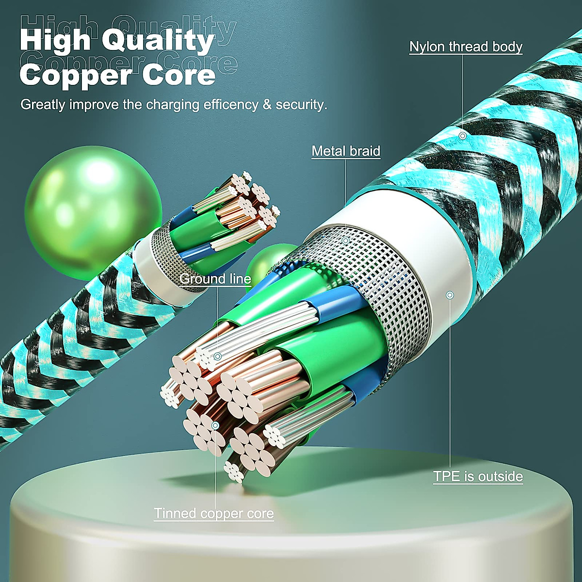 3 Pack iPhone Charger 6FT [Apple MFi Certified] Right Angle Lightning Cable Fast Charging Cord, Car Cable for iPhone 14 13 12 11 Pro/Pro Max/Mini/XS/XR/8 7 Plus, iPad, CarPlay