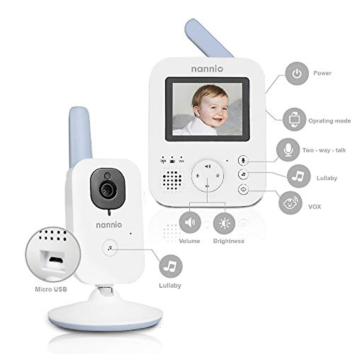 nannio Baby Monitor Hero2 Video Baby Monitors with Camera and Audio, Two-Way Talk, Auto Night Vision, Voice Activation, 5 Lullabies, 985ft Range, Long Battery Life, Baby Gifts, 2 Years Warranty