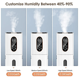 Humidifier for Large Room Bedroom, BITOWAT Warm & Cool Mist Humidifiers 9L/2.38 Gallon, Top Fill, Essential oil Tray, Custom Humidity, 3 Mist Level, Timing Setting, Remote Control