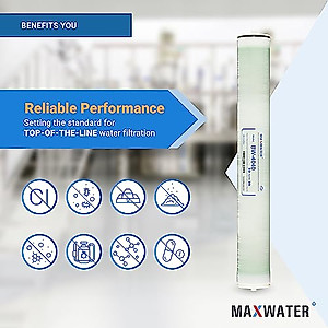 Max Water Brackish Water RO Membrane Element-BW-4040 2400 GPD, Commercial Reverse Osmosis size 4" x 40" good for Industrial, Car Wash, Whole House & more