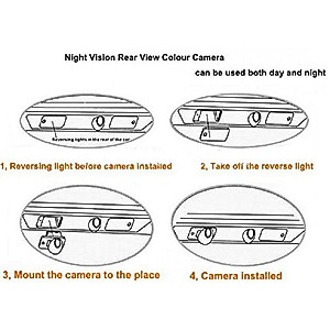 KUNFINE Universal Wireless Car Rear View Camera with 4 LED Vehicle Backup Camera Reverse Camera RCA Night Vision Parking Assistance Camera IP67 Waterproof