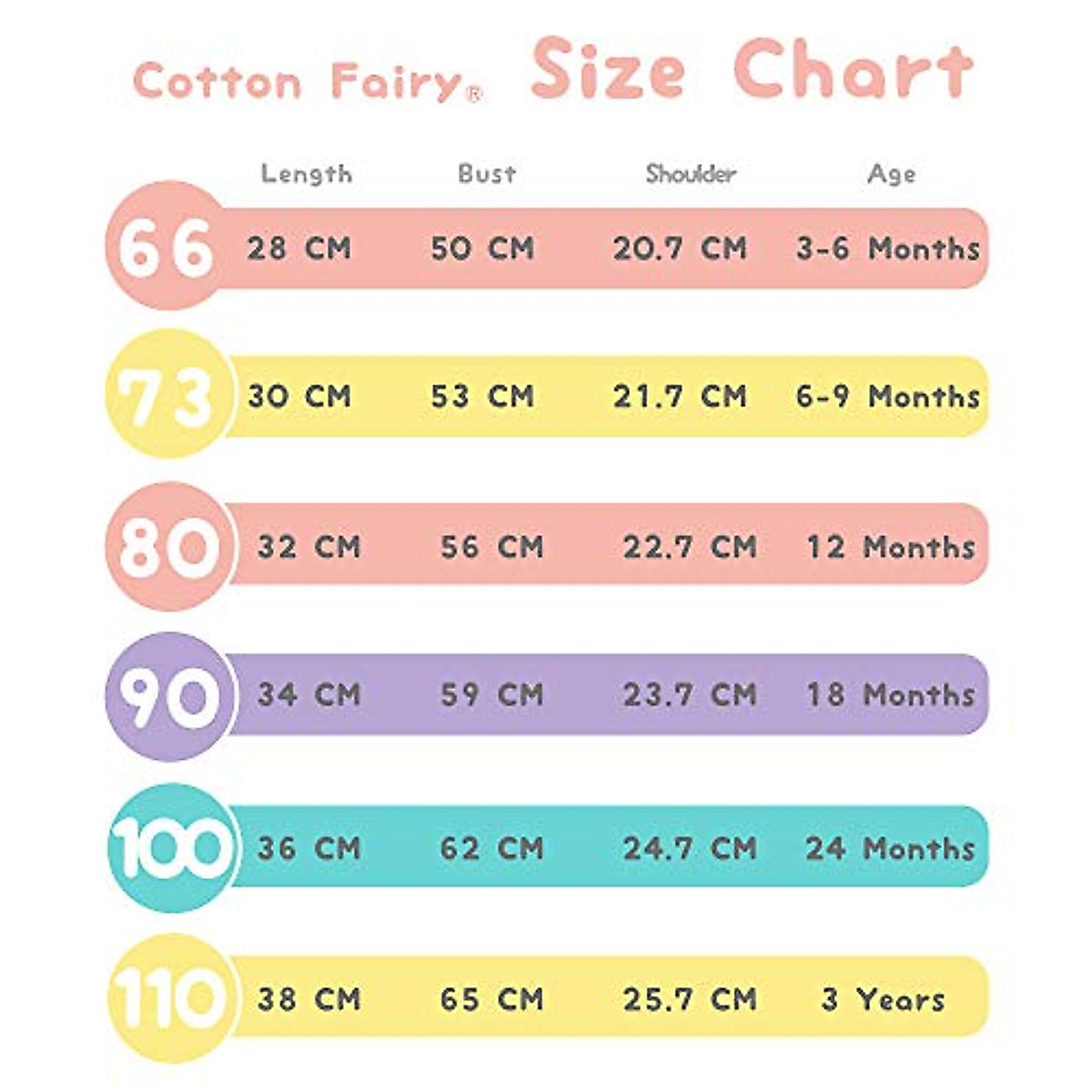 COTTON FAIRY Baby Boy 7 Pack Short Sleeve Crew Tees T-Shirts 24 Months Multicoloured