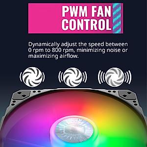 Cooler Master SickleFlow 200 ARGB Gen 2 Square Frame Fan, Customizable LEDS, Air Balance Curve Blade, Sealed Bearing, PWM Control for Computer Case