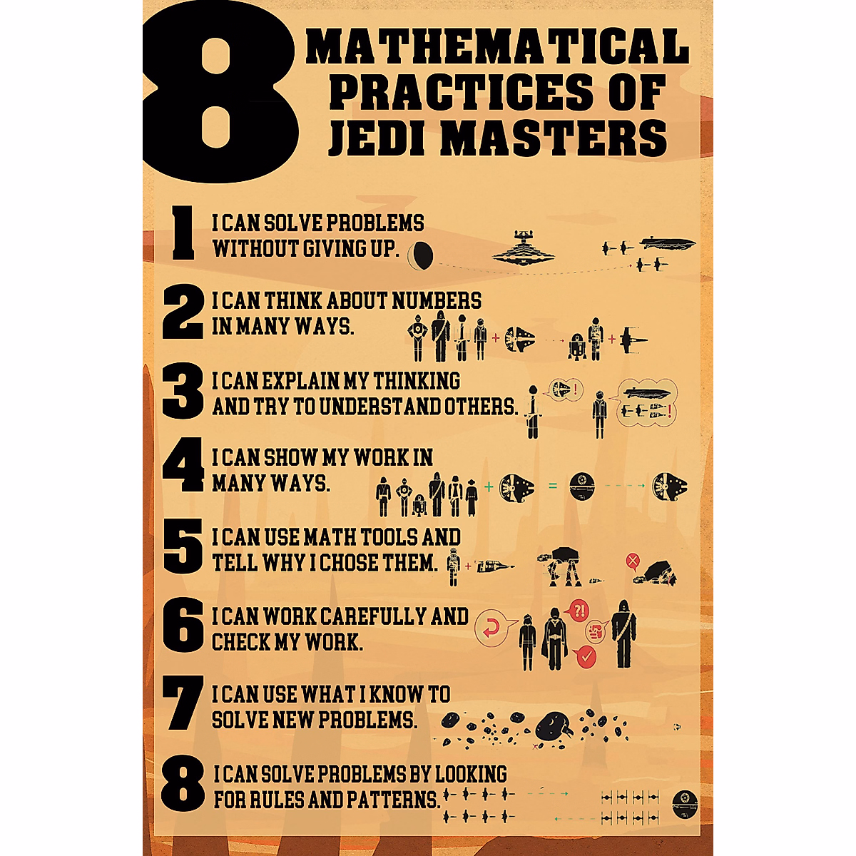 Minitowz Mathematical MATH Posters Teacher Posters For Classroom Math Posters For Middle and High School Education Mathematics Pediatric Poster Banner Math Classroom Decor For Teachers 11''x17'' inch