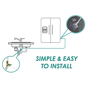 Metpure Ice Maker Fridge Installation Kit – 25' Feet Tubing for Appliance Water Line with Stop Tee Connection and Valve for Quick Installation, 3/8" Fittings for Potable Drinking Water