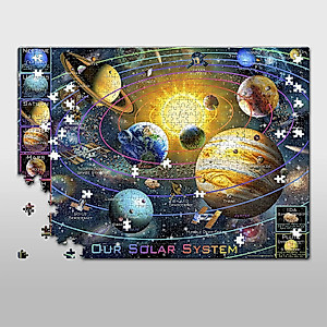 TILBURY Premium Jigsaw Puzzle - 1000 Piece Puzzle - A Brilliant Solar System Puzzle. The Perfect Jigsaw Puzzle For The Whole Family And Great Games For Adults