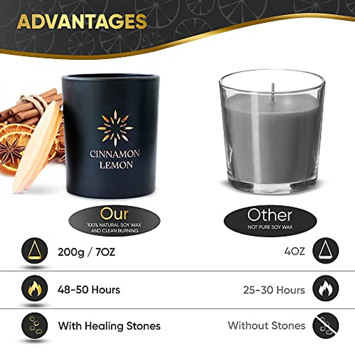 Lemon Cinnamon Scented Soy Wax Candle by BrightWize