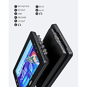 10.5" Portable DVD Player for Car, BOIFUN Dual Screen Car DVD Player with 7H Rechargeable Battery, HD Transmission, Support FM Out/USB/SD/Sync TV (1 Player + 1 Monitor + 2 Mounting Brackets)