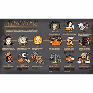 Women in Science: 50 Fearless Pioneers Who Changed the World