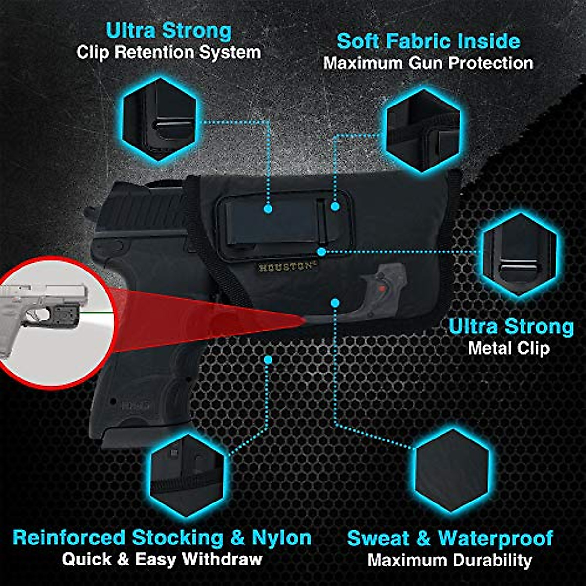 IWB Gun Holster by Houston - ECO Leather Concealed Carry Soft - FITS Most Full Sizes, Like SIG P365 XL, XDM, Glock 17 / 19X / 20/37, Beretta 92 FS (with Laser) (Right) (CHP-57BL-RH)