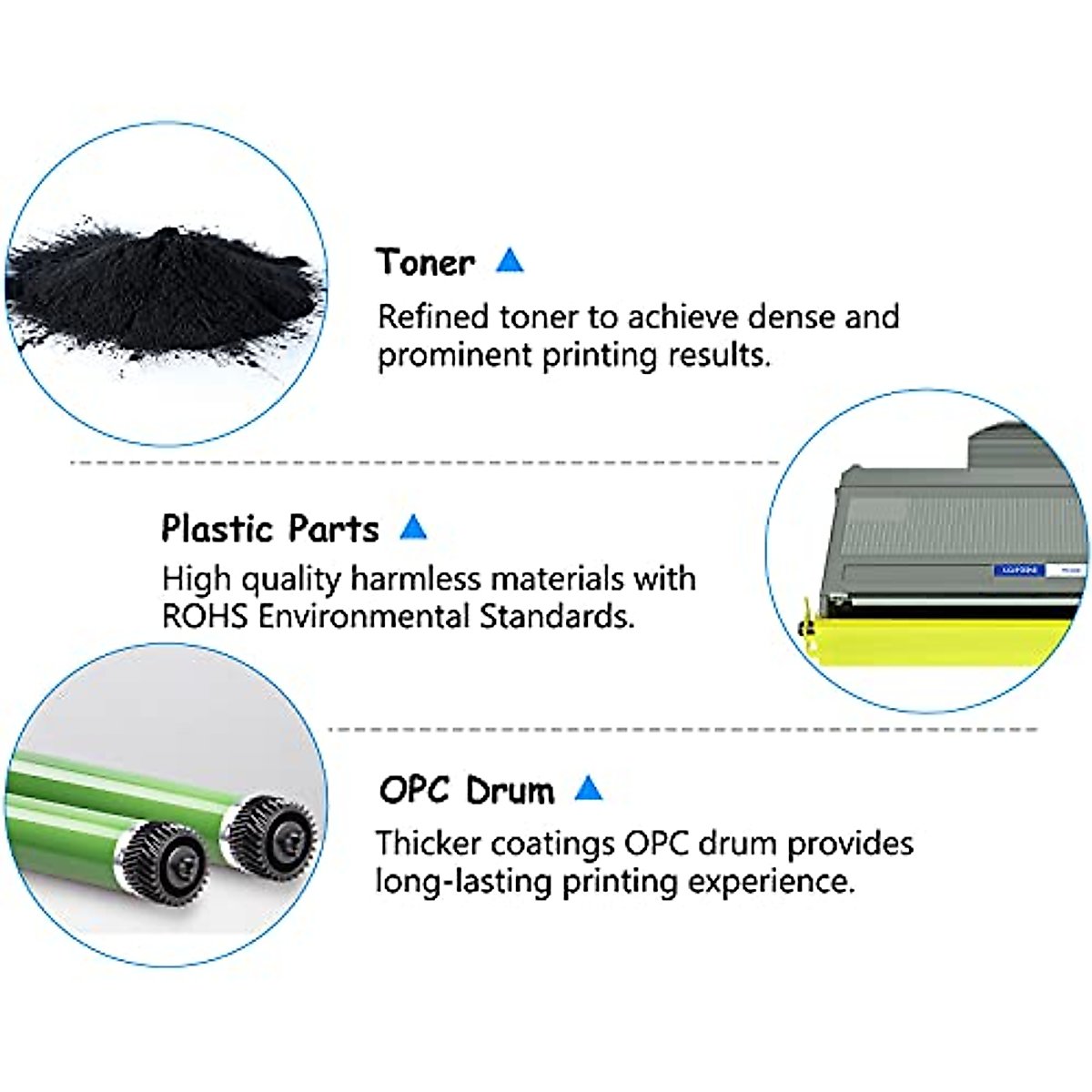 USUPERINK High Yield Compatible Toner Cartridge Replacement for Brother TN360 TN-360 TN330 TN-330 to use with HL-2170W HL-2140 DCP-7040 MFC-7840W MFC-7320 MFC-7340 MFC-7345N (Black, 1-Pack)