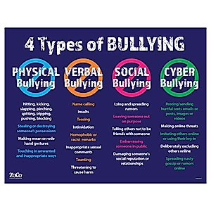 4 Types of Bullying Poster - Laminated, 17 inches x 22 inches - Bullying Posters for Schools and Workplace - Anti Bullying Posters - No Bullying Poster for Classroom