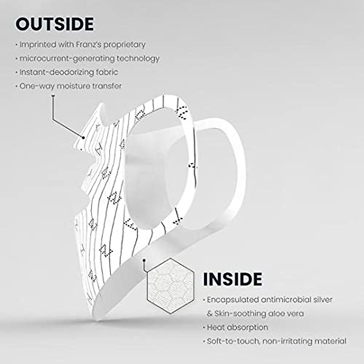 FRANZ Cooling Mask Liner - Reusable for Face Protection Against Irritation, Keep Cool & Clean (Beige)