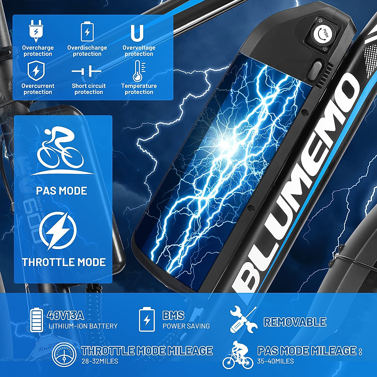 BLUMEMO Electric Bike for Adults 1000W, Removable 48V/17.5AH Battery E-Bike, Max 31Mph,Fat Tire Electric Bicycle 26" 4.0 for Trail Riding/Excursion/Commute 21-Speed Shifting UL and GCC Certified