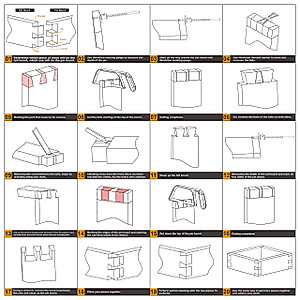 Newkiton Dovetail Marker