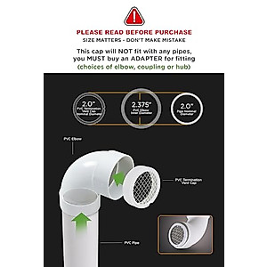 Raven R1508 Termination Cap Vent Cover Mesh Screen, Round Furnace PVC Pipe Stainless Steel Roof Vent Cap, Drain Screen 2" Inner & 2-3/8" Outer Diameter